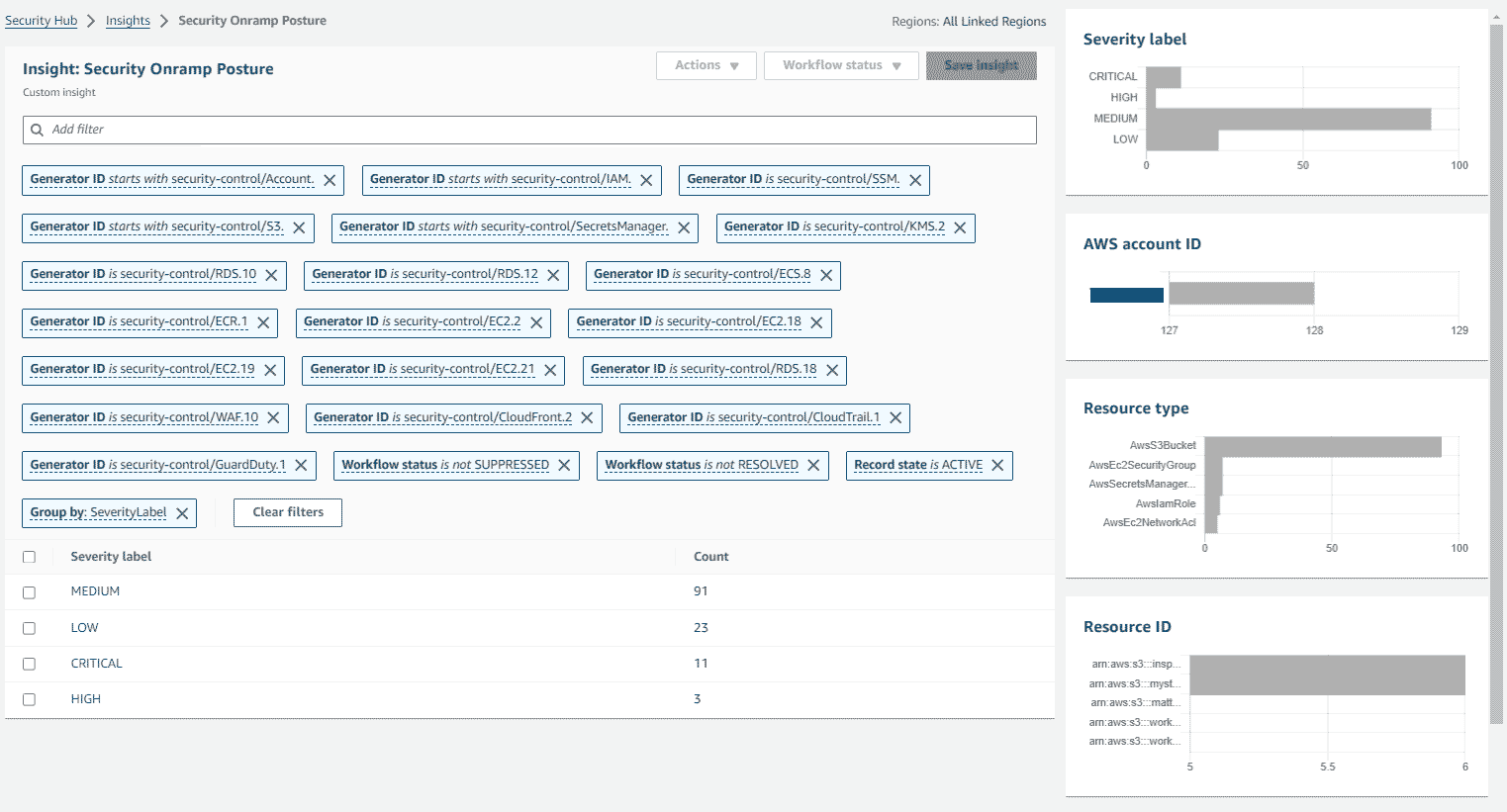 【AWS ワークショップシリーズ】AWS Security Hub を利用したセキュリティ体制の可視化 - builders.flash☆ - 変化を求めるデベロッパーを応援するウェブマガジン ...